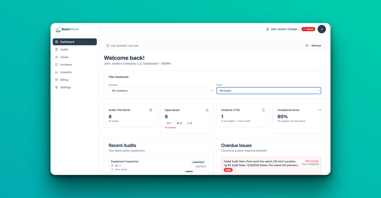 BasinCheck - Lubbock, TX | Names and Numbers